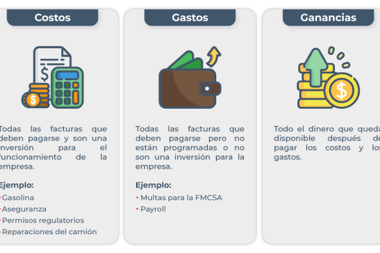 Clasificación de gastos contables