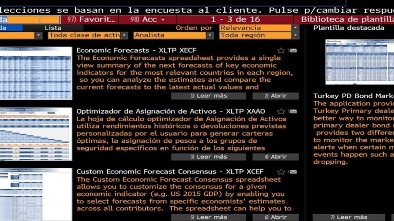 Funciones De Bloomberg Para Datos Y Análisis Económicos