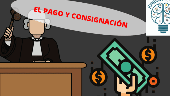 Consignación - Qué Es, Definición Y Concepto
