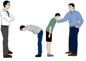 Filial - Qué Es, Definición Y Concepto