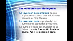 Inversión Neta - Qué Es, Definición Y Concepto