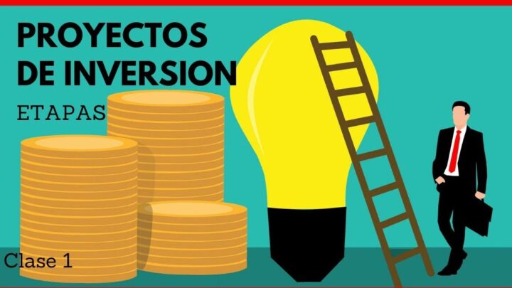 Inversión Directa - Qué Es, Definición Y Concepto