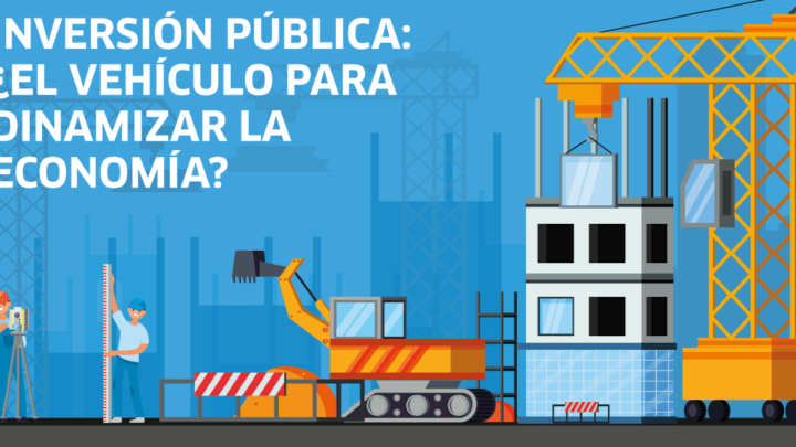 Análisis De Inversiones - Qué Es, Definición Y Concepto
