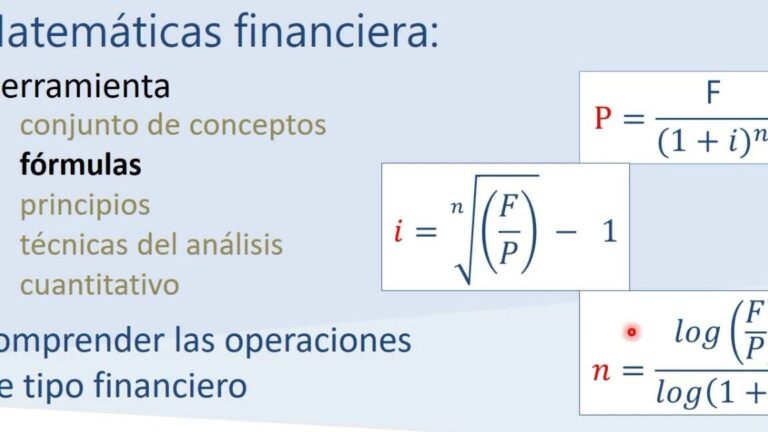 Matemática Financiera - Qué Es, Definición Y Concepto