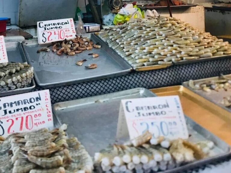 Mercado Negro - Qué Es, Definición Y Concepto