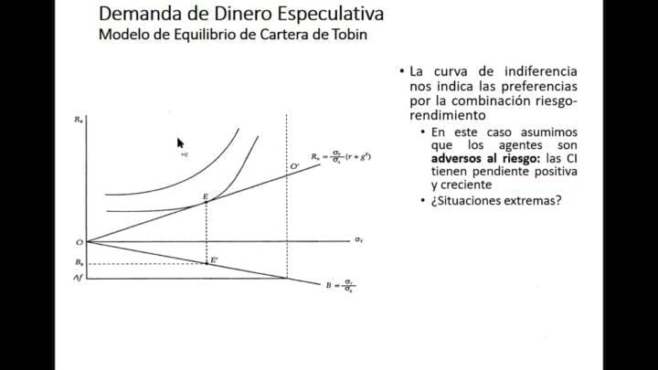 Modelo Baumol Y Tobin - Qué Es, Definición Y Concepto
