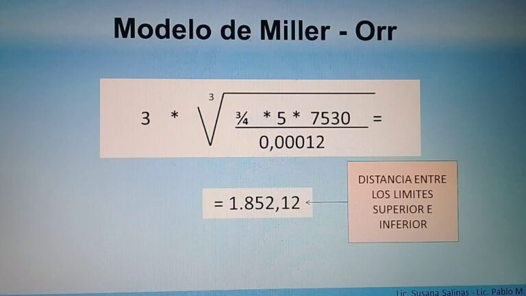 Modelo Miller Y Orr - Qué Es, Definición Y Concepto