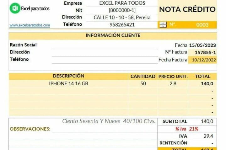 Nota De Crédito - Qué Es, Definición Y Concepto