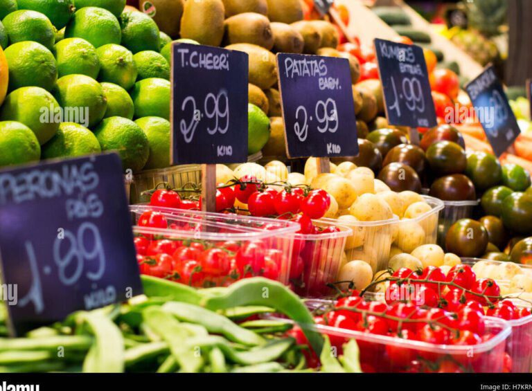 Precio De Mercado - Qué Es, Definición Y Concepto