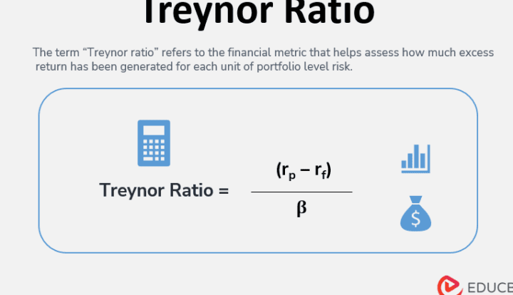Ratio De Treynor - Qué Es, Fórmula, Interpretación Y Ejemplo