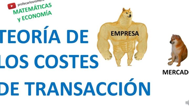 Costos De Transacción - Qué Es, Definición Y Concepto