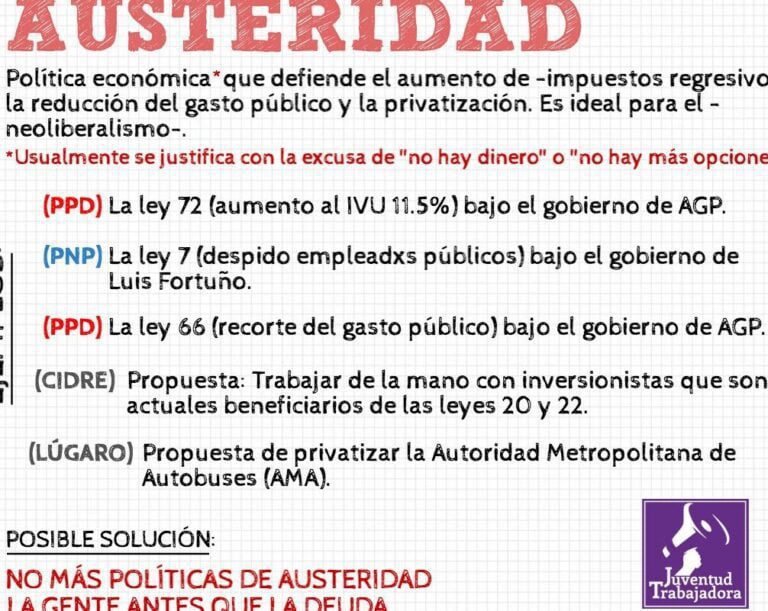 Austeridad - Qué Es, Definición Y Concepto