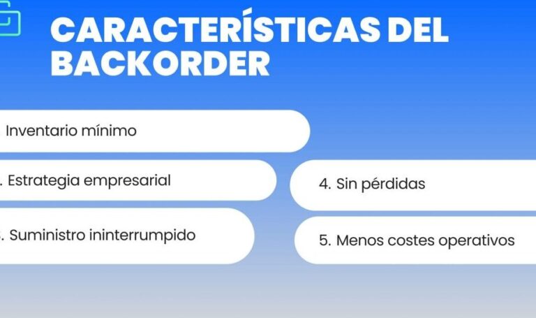 Backorder - Qué Es, Definición Y Concepto