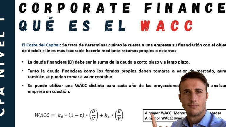 WACC – Coste Medio Ponderado Del Capital