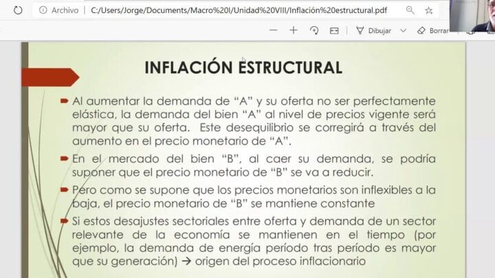 Inflación Estructural - Qué Es, Definición Y Concepto