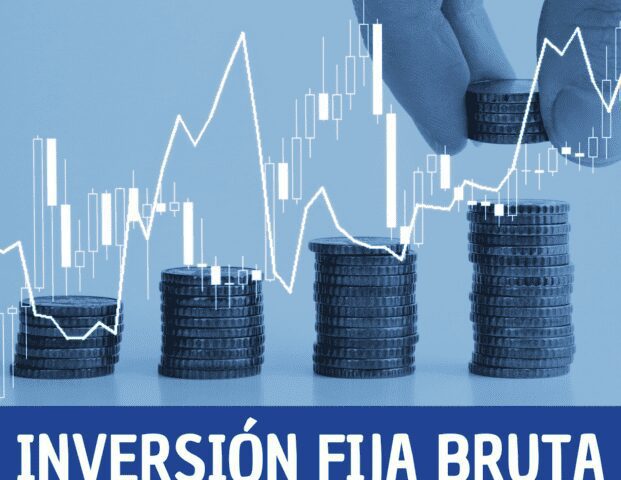 Inversión Privada - Qué Es, Definición Y Concepto