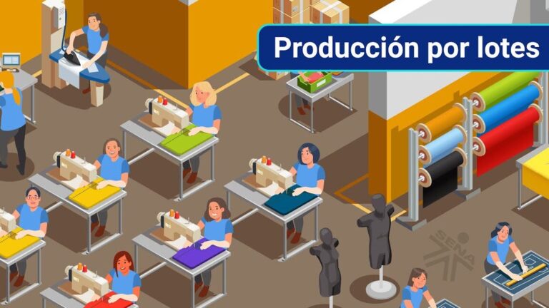 Producción Por Lotes - Qué Es, Definición Y Concepto