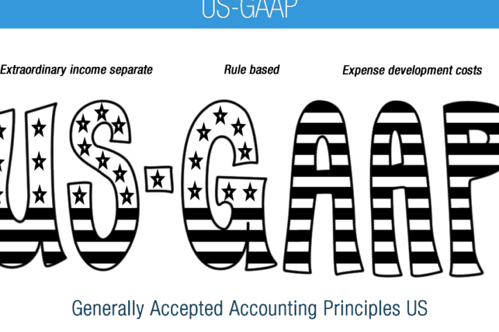 US GAAP - Qué Es, Definición Y Concepto